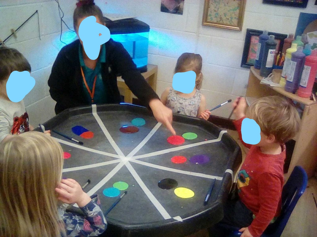 InkedPeer-to-peer-observation-2_LI - Essex Primary SCITT